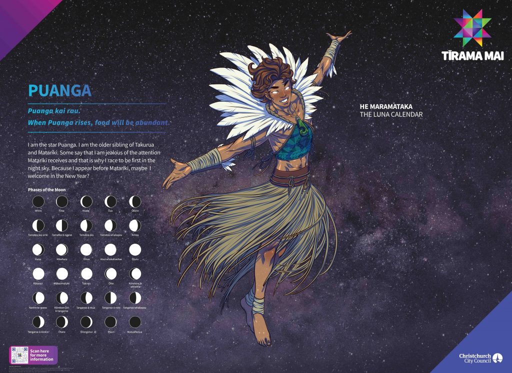 Matariki Posters - Maui Studios Aotearoa