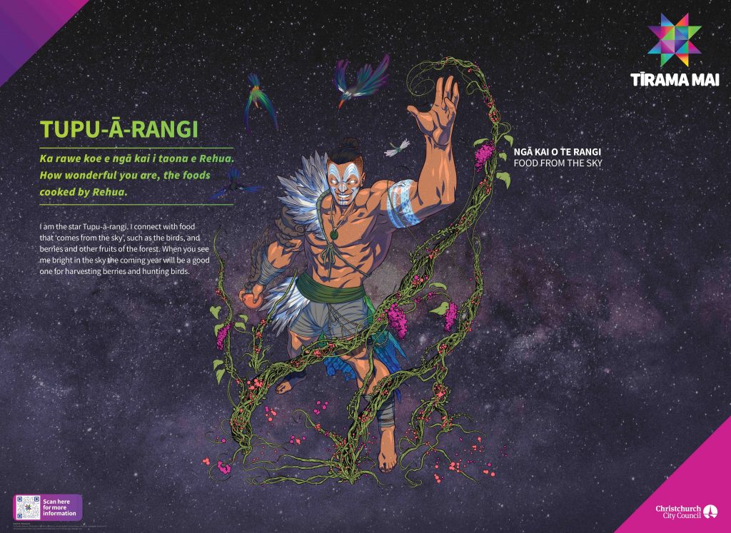 Matariki Posters - Maui Studios Aotearoa